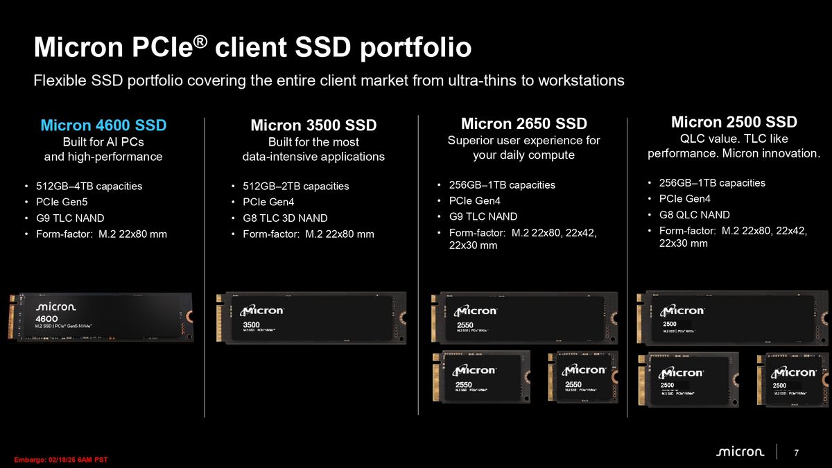 Micron introduces 4600 PCIe Gen 5 NVMe client SSD, promises lower AI ...