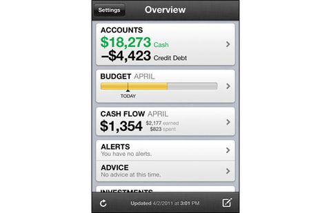 Top 10 Gamification Apps | Motivate Yourself and Your Workers | Laptop Mag