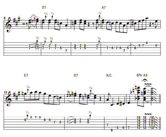 Leap Between Blues and Bebop Jazz with this Jump Blues Guitar Lesson ...