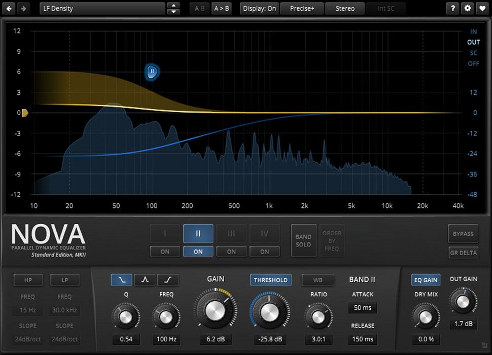 10 free guitar plugins you need to download right now | Guitar World