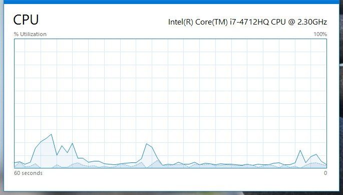 How to use Windows 10 Task Manager to monitor system performance ...