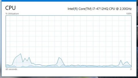 How to use Windows 10 Task Manager to monitor system performance ...