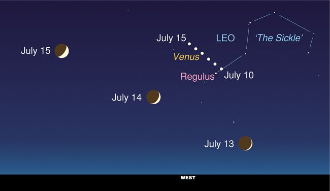 5 Celestial Lights to Brighten July's Nights | Space