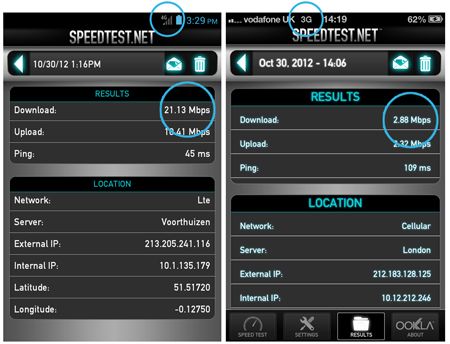 EE 4G UK – details on coverage, phones, prices, speeds for the 4GEE ...