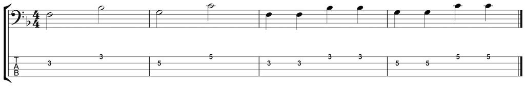 How to play slap bass: an essential guide | Guitar World