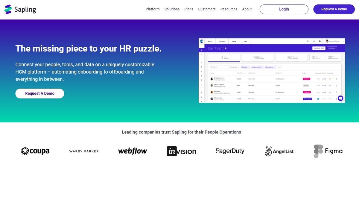 Sapling review | TechRadar
