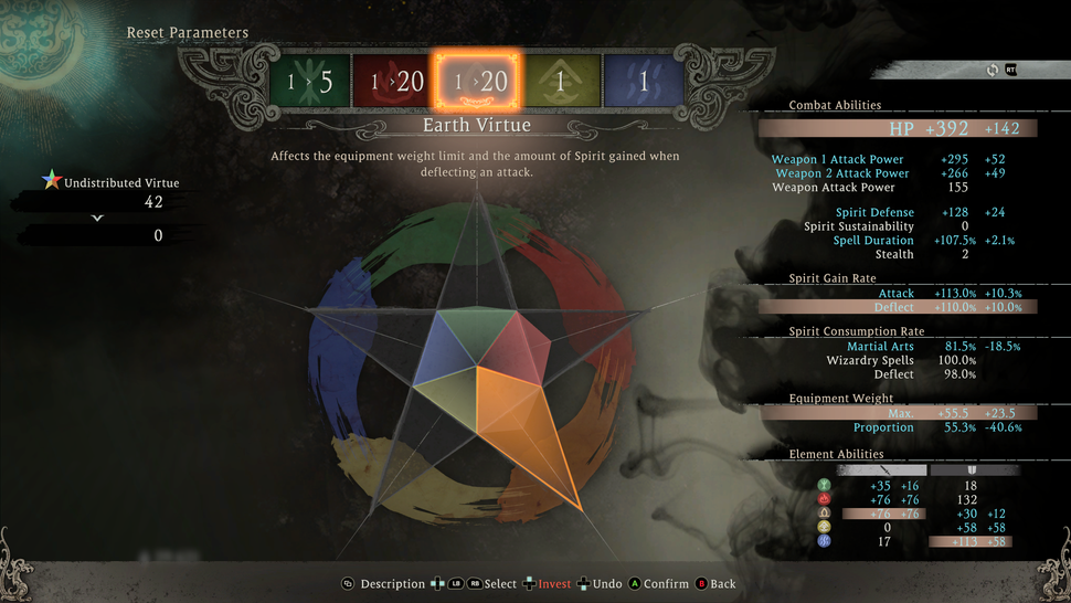 Best Wo Long: Fallen Dynasty builds — Early game, for beginners, and ...