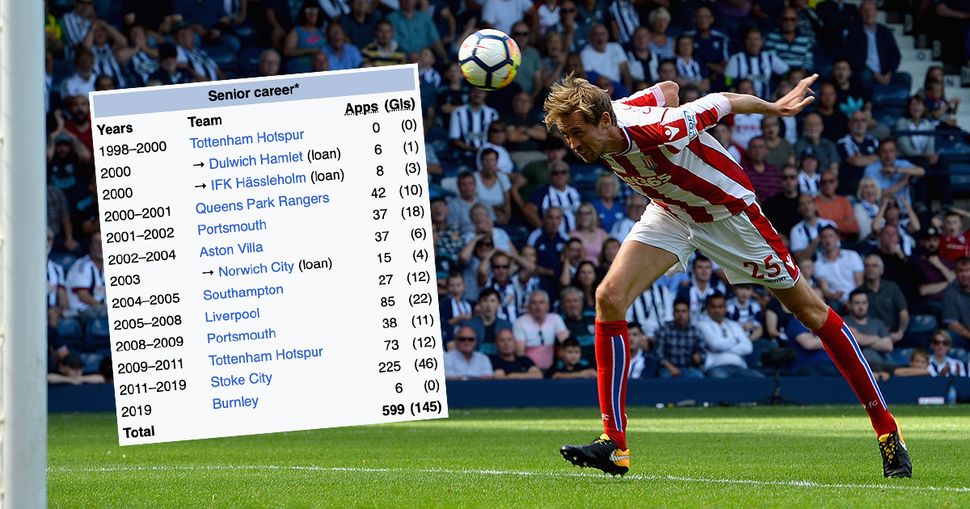 Quiz! Can you name these 100 players just from their career path ...