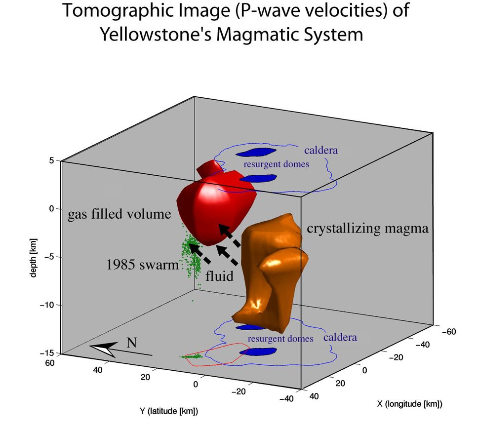 Yellowstone's Volcano Bigger Than Thought | Supervolcanoes | Live Science