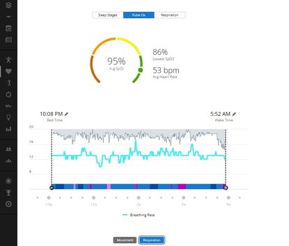 Garmin Fenix 6 Solar smartwatch review | Cycling Weekly