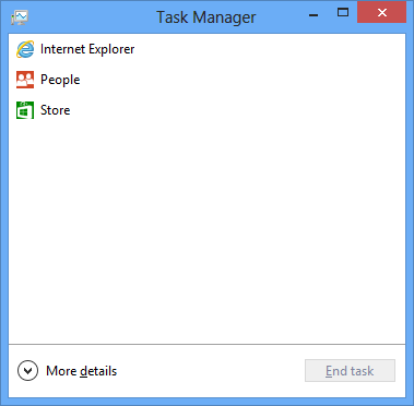 The Windows 8 Desktop And Task Manager - The Definitive Windows 8 ...