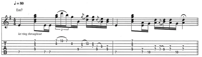 Jimi Hendrix: The Five Rules of His Powerful Rhythm Style | GuitarPlayer