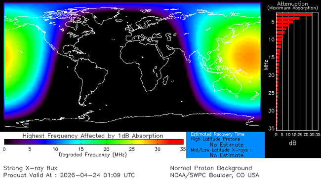 Sun unleashes 2 colossal X-flares within 7 hours of each other ...