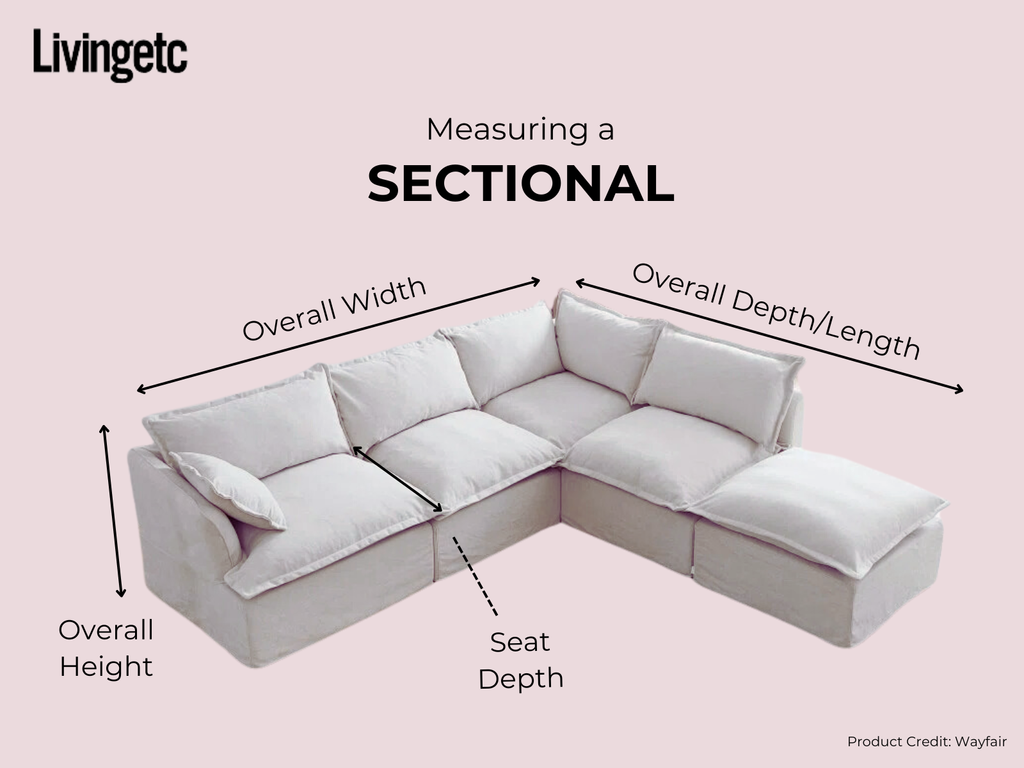Sofa Dimensions: the First Step on Your Sofa-Buying Journey | Livingetc
