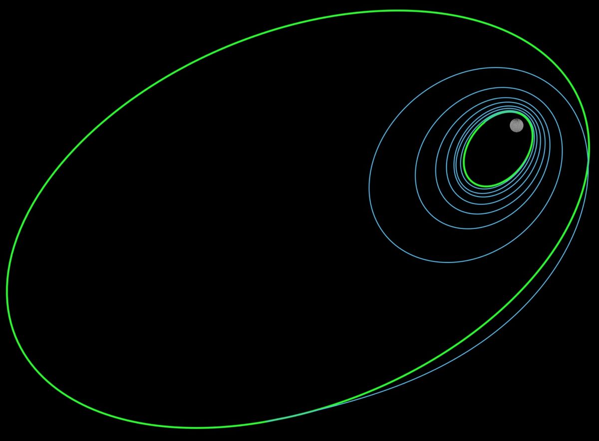 NASA Is About to Have Its Closest Encounter Ever with Dwarf Planet ...