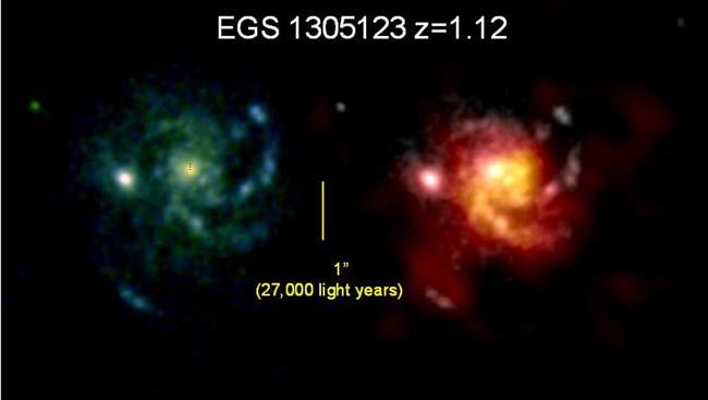 Stellar Baby Boom of Early Universe Explained | Space