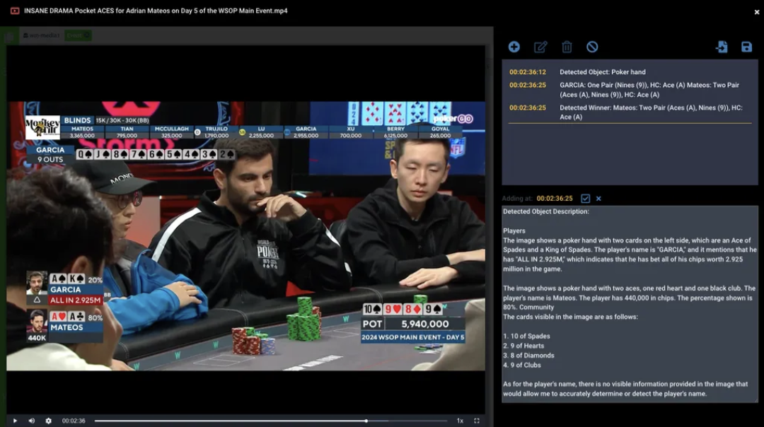 25 AI-Enabled AV Products | AVNetwork