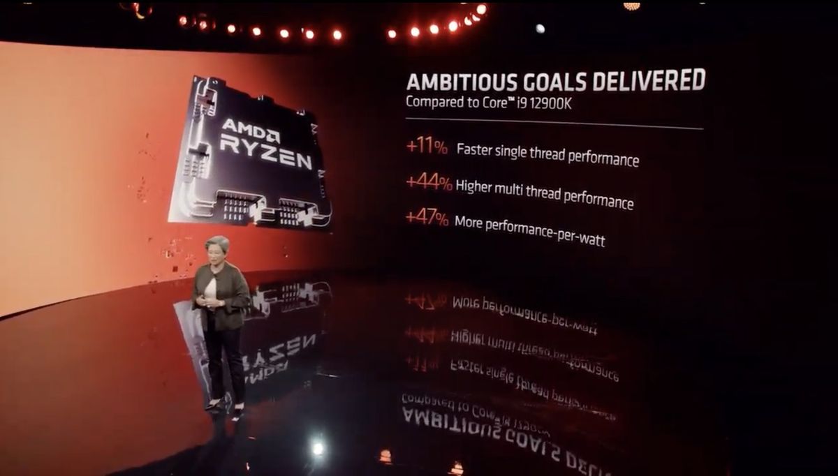 AMD Ryzen 7000 delivers on Zen 4's promise to outperform Intel ...