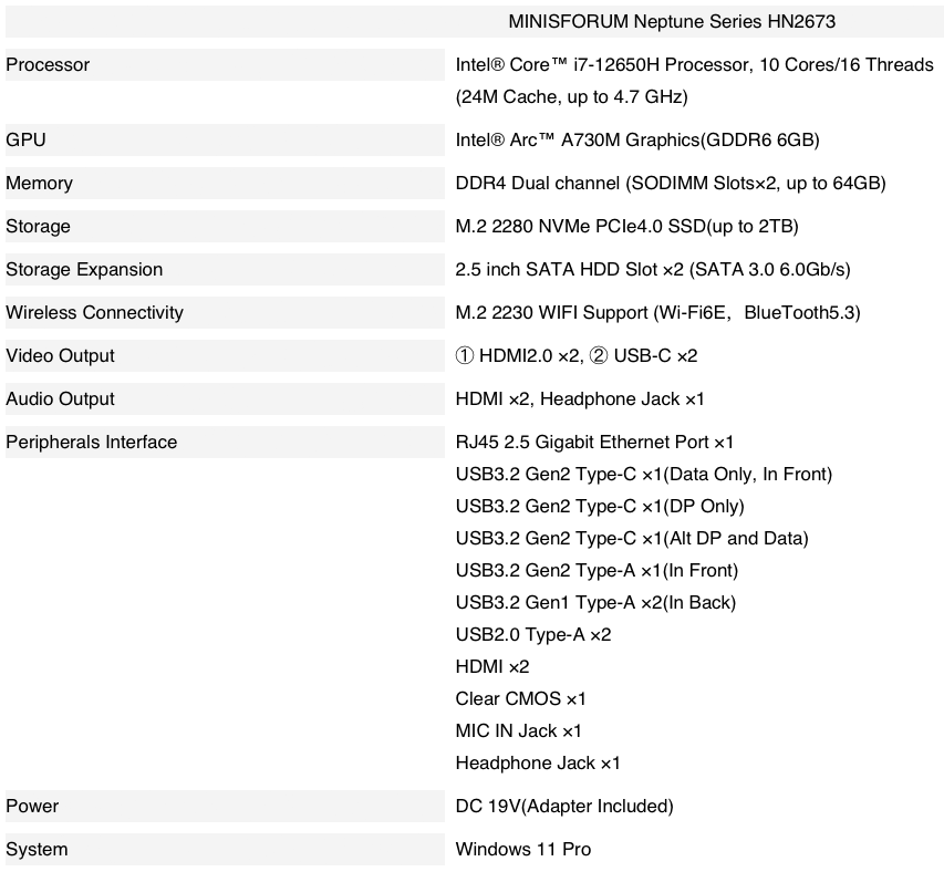 Minisforum's New PC Has Intel's Arc GPU, Quad-Fan Cooling | Tom's Hardware