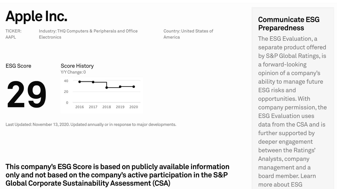 9 ESG Tools for Sustainable Investors | Kiplinger
