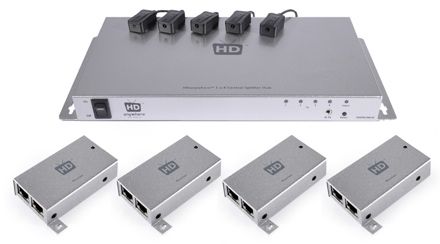 HDanywhere offers multiroom TV around the house | What Hi-Fi?