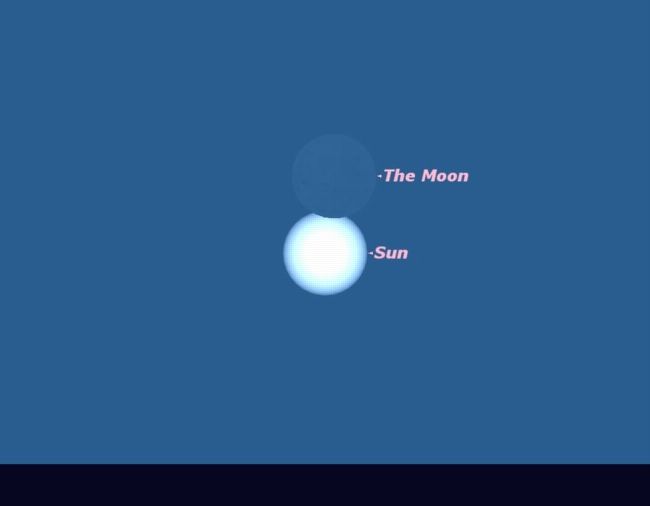 Skywatching Events for July 2011 | Space