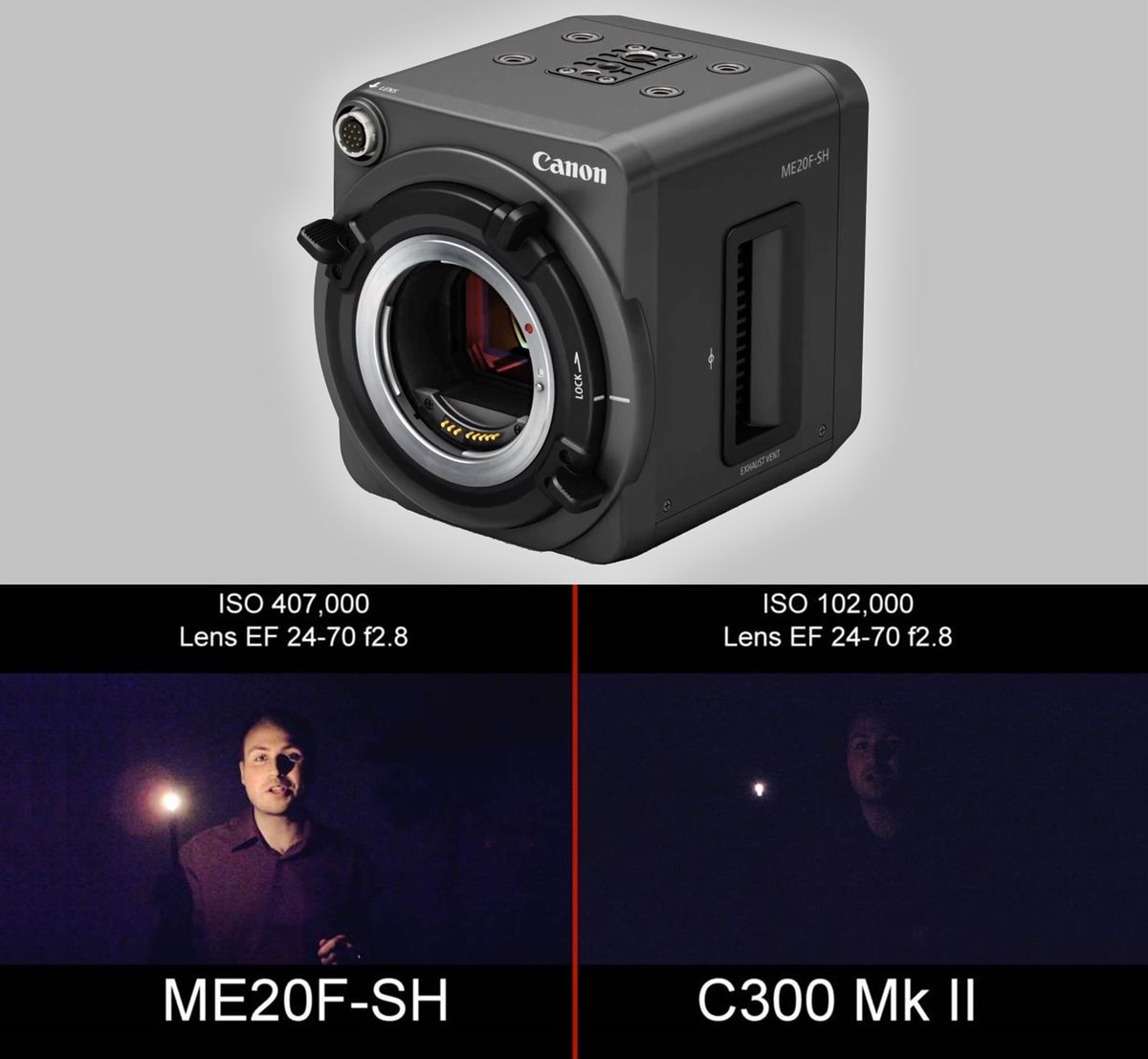 Canon 4K camera with 4 million ISO on the way? | Digital Camera World
