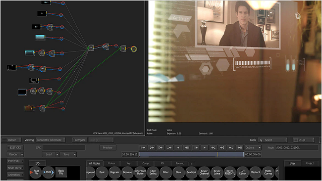 Best Adobe After Effects alternative of 2025: All the apps you need ...
