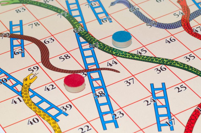 Curious questions: Where did the Snakes and Ladders board game come ...