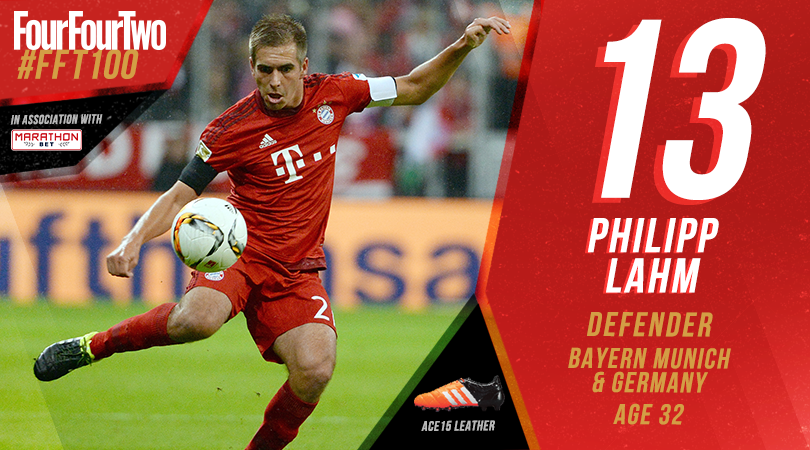 The 11 best defenders in the world | FourFourTwo