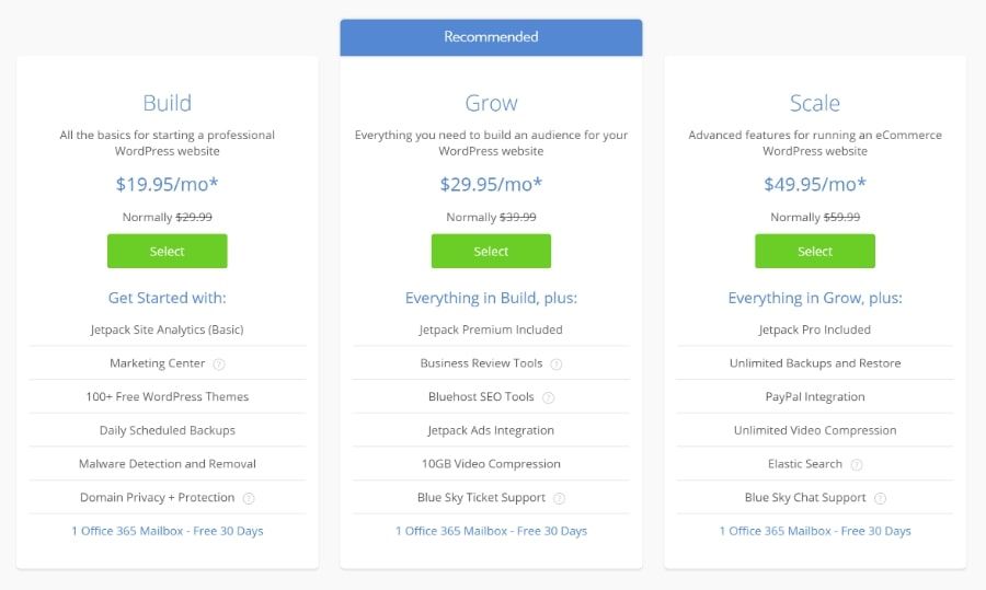 How to build a website from scratch | Tom's Guide