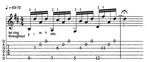 DADGAD for Dummies (Psst: You Already Know 50 Percent of This Tuning ...