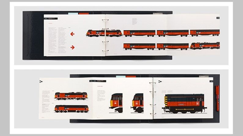 Behind the scenes of 20 iconic corporate identity design manuals ...