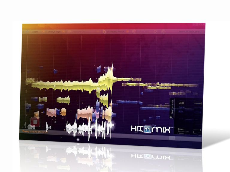 Hit'n'Mix Ltd Hit'n'Mix review | MusicRadar