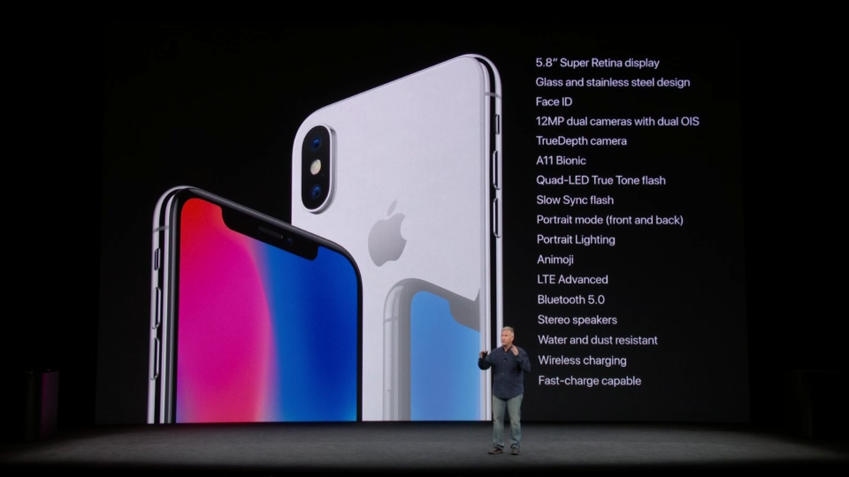 iPhone 8, iPhone 8 Plus and iPhone X camera specs: Features confirmed ...