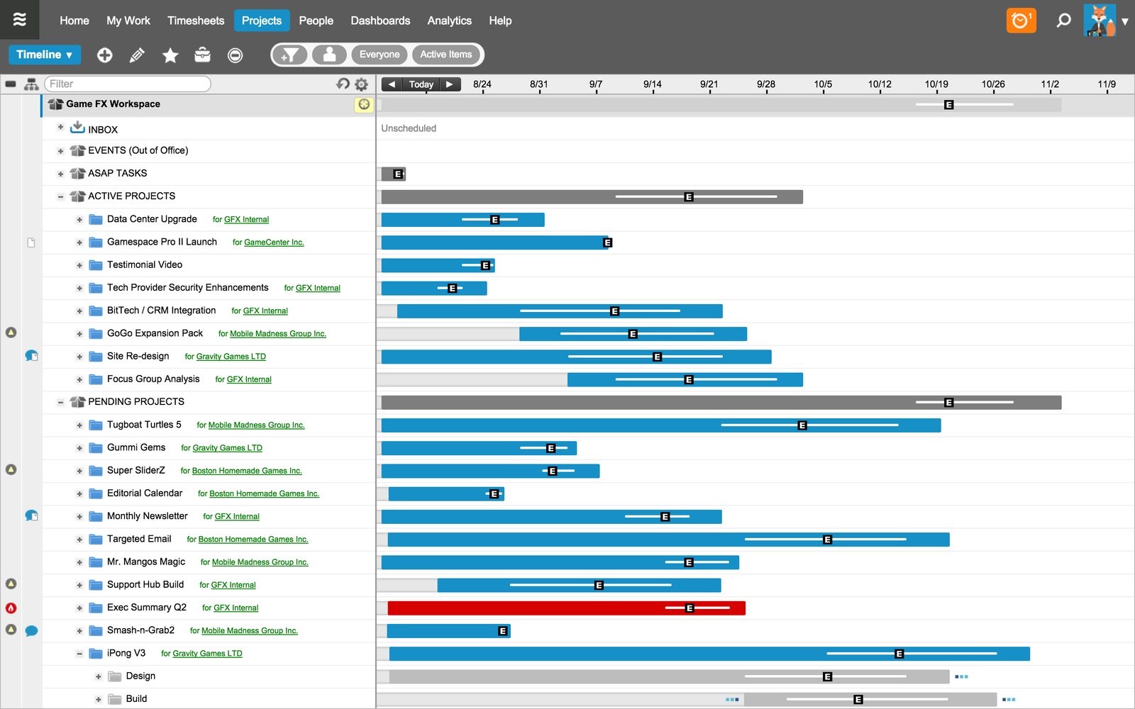 Best free project management tools | IT Pro