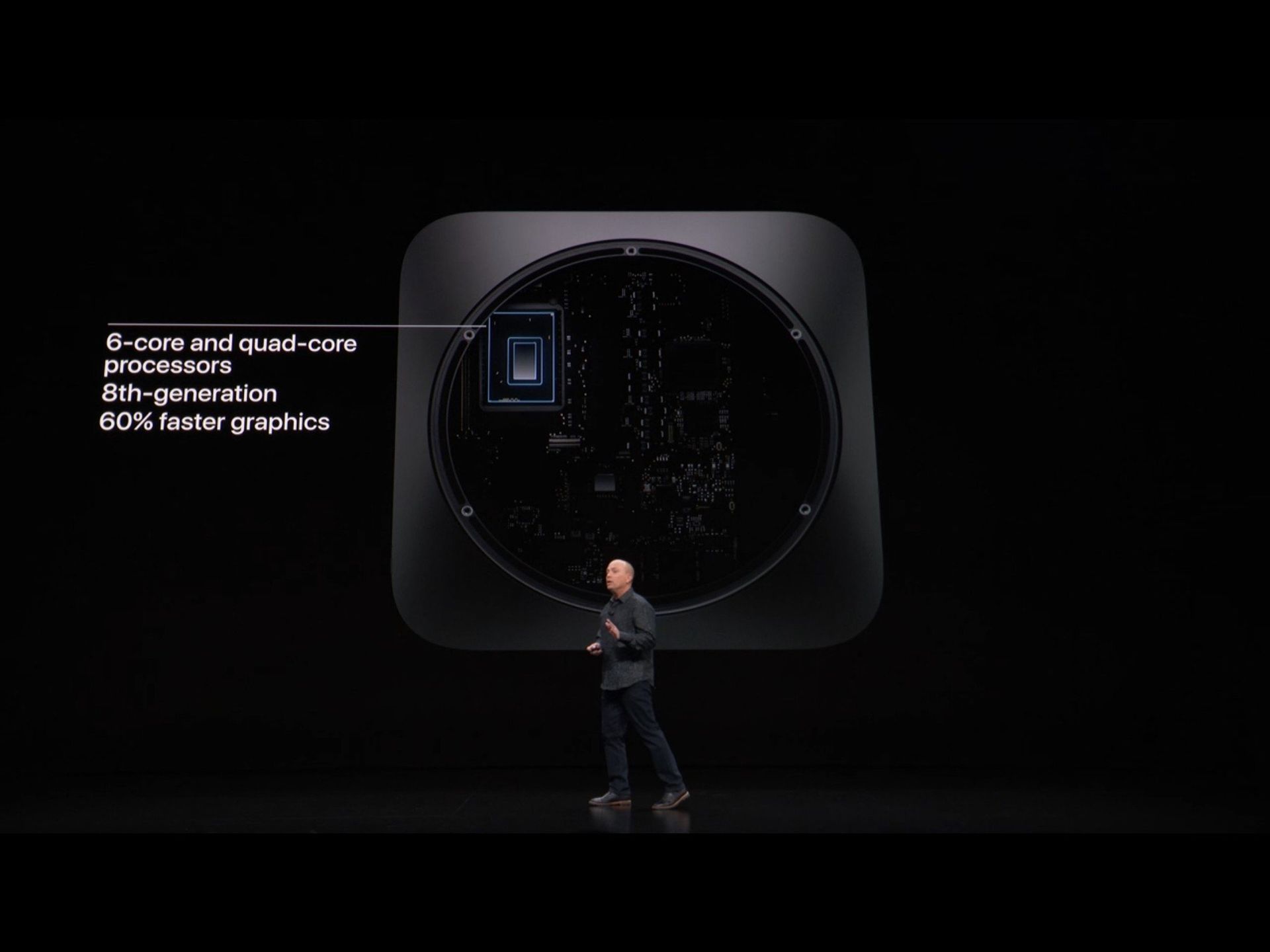 New Mac mini: Everything you need to know! | iMore