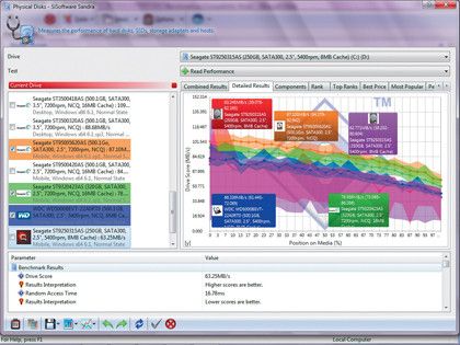 How to benchmark your PC | TechRadar