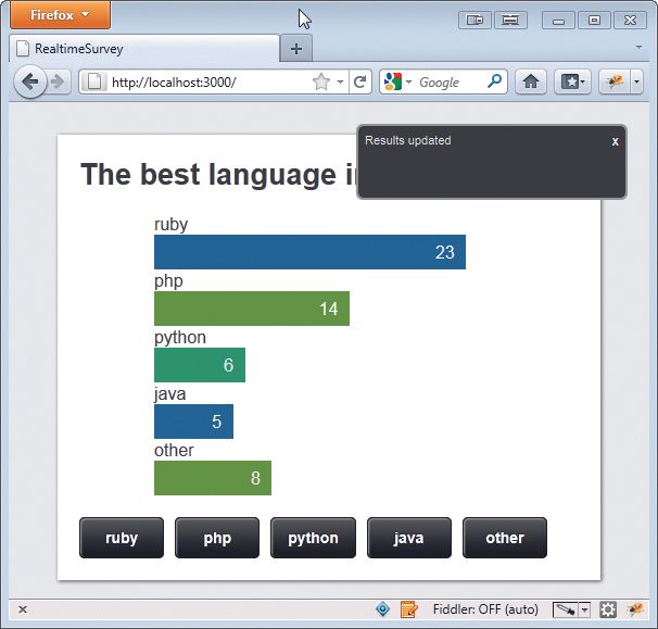 Code a real-time survey with HTML5 WebSockets | Creative Bloq