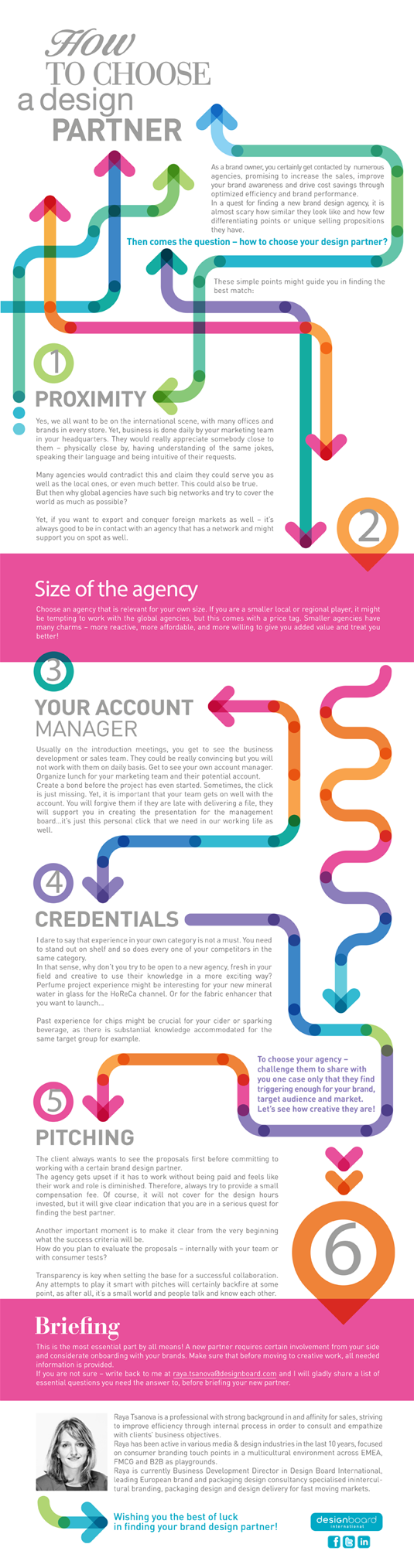 How to choose a design partner | Creative Bloq