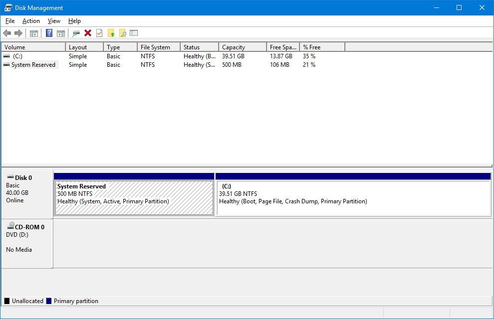 Windows 10 April 2018 Update common problems and fixes | Windows Central