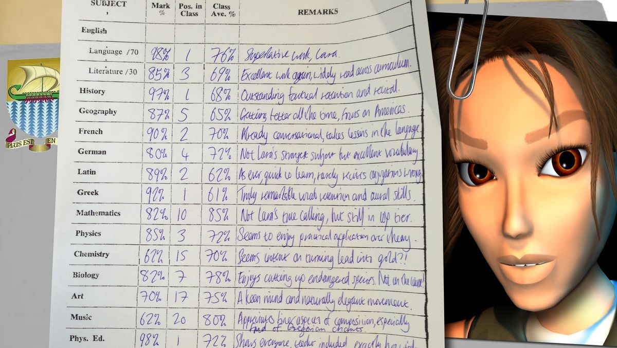 Video game characters' school report cards | GamesRadar+