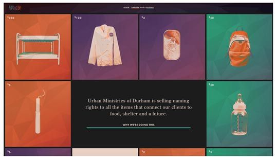 Why visual consistency can make or break your web design: Page 2 - Page ...