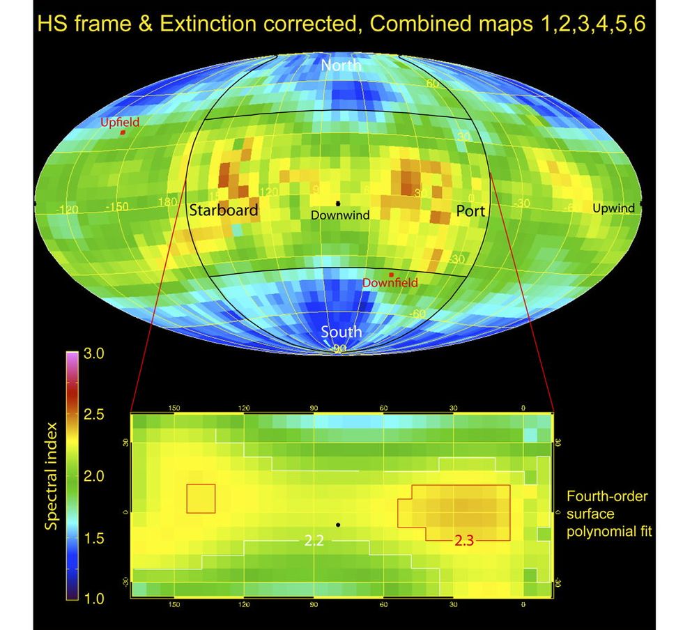 Images: NASA's IBEX Sees Our Solar System's Tail | Space