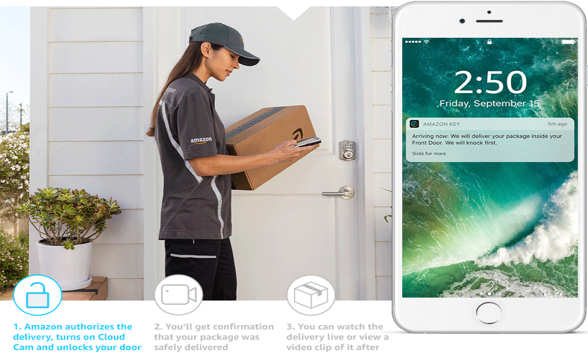 Amazon Key: Everything you need to know about Amazon’s new delivery ...
