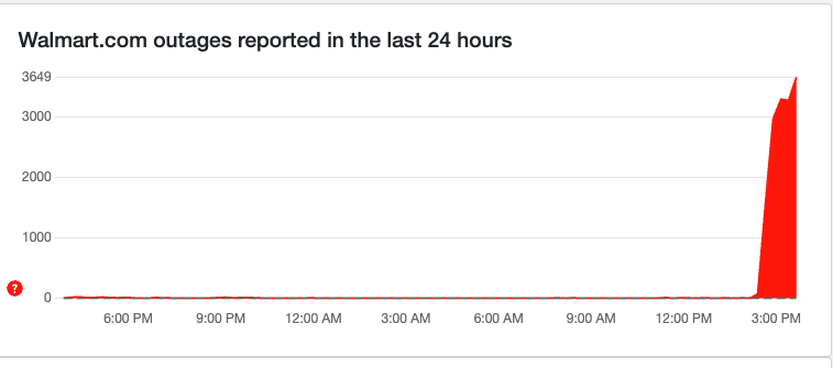 Walmart outage — latest updates and current status on this online ...