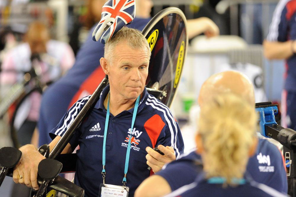 Shane Sutton: Olympic qualification points the target in London ...