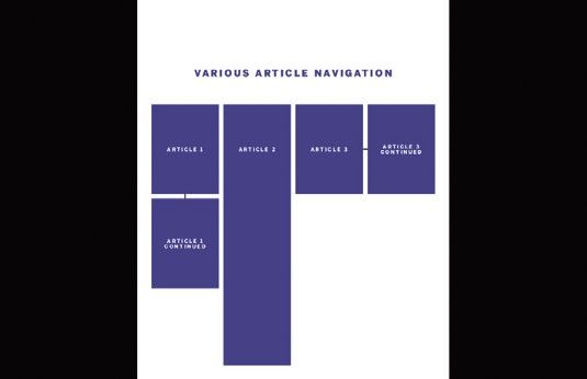 Create digital magazines with Adobe Digital Publishing Suite | Creative ...