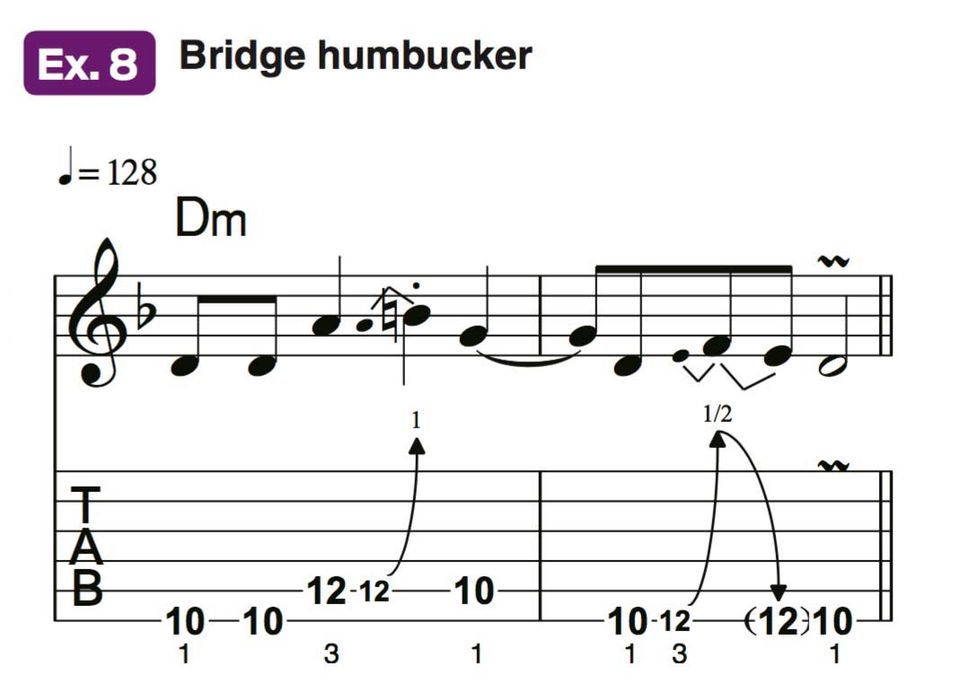 String-Bending Masterclass: How to Make Your Guitar Wail and Sing Like ...