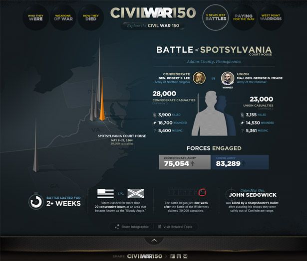 10 steps to improving your designs | Creative Bloq